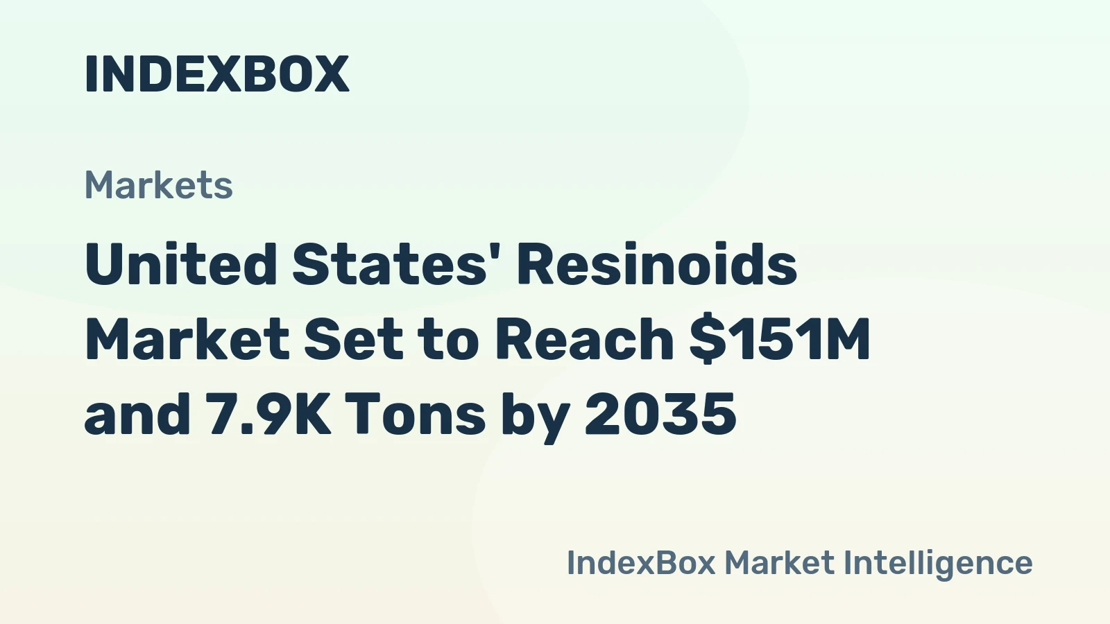 United States' Resinoids Market Set to Reach $151M and 7.9K Tons by 2035