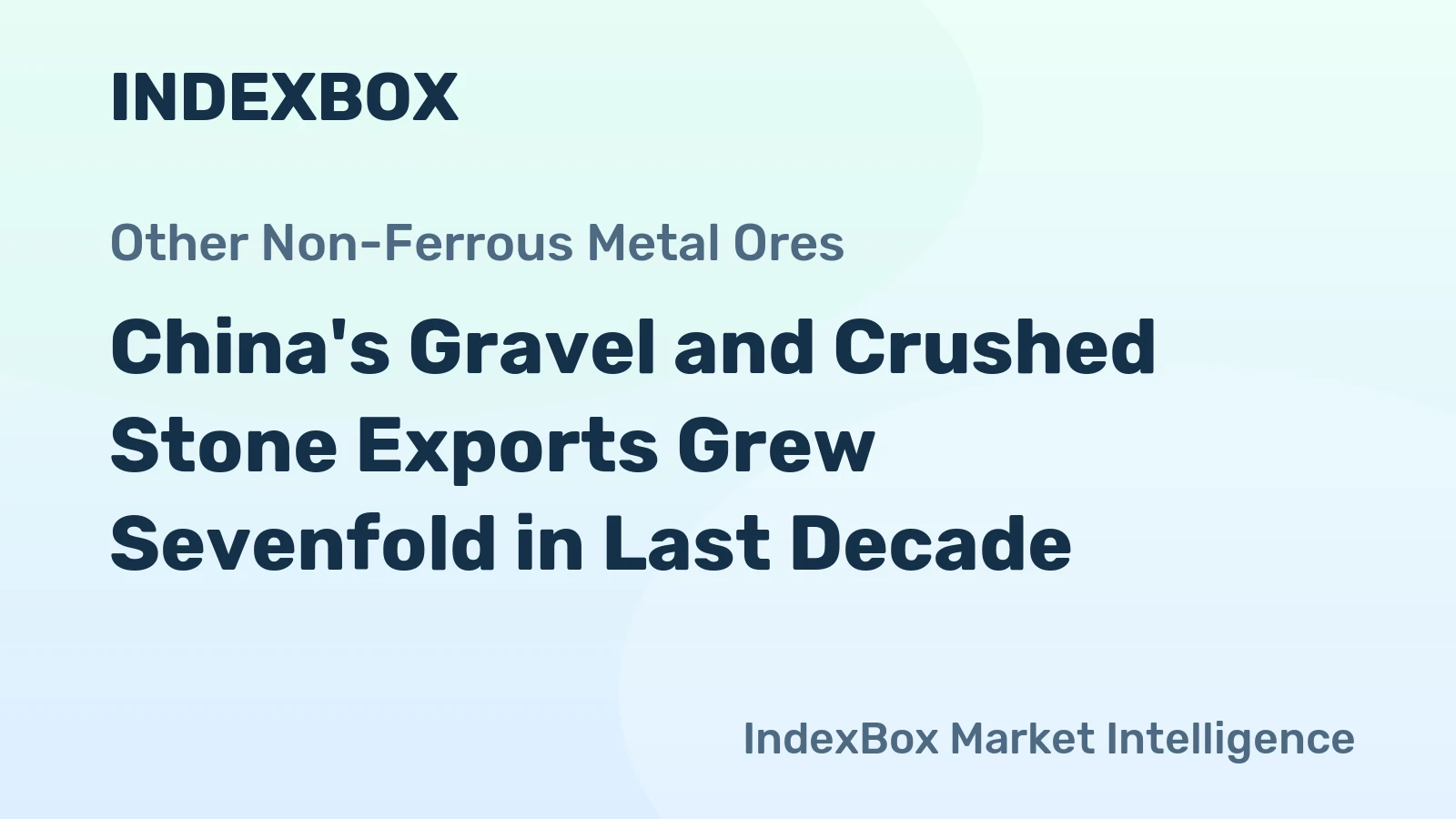 China's Gravel and Crushed Stone Exports Grew Sevenfold in Last Decade