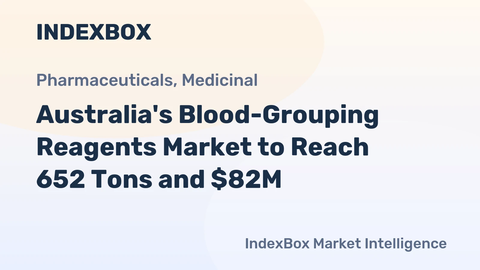 Australia's Blood-Grouping Reagents Market to Reach 652 Tons and $82M