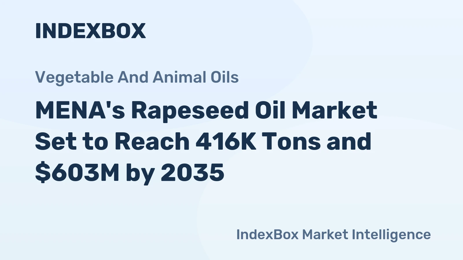 MENA's Rapeseed Oil Market Set to Reach 416K Tons and $603M by 2035
