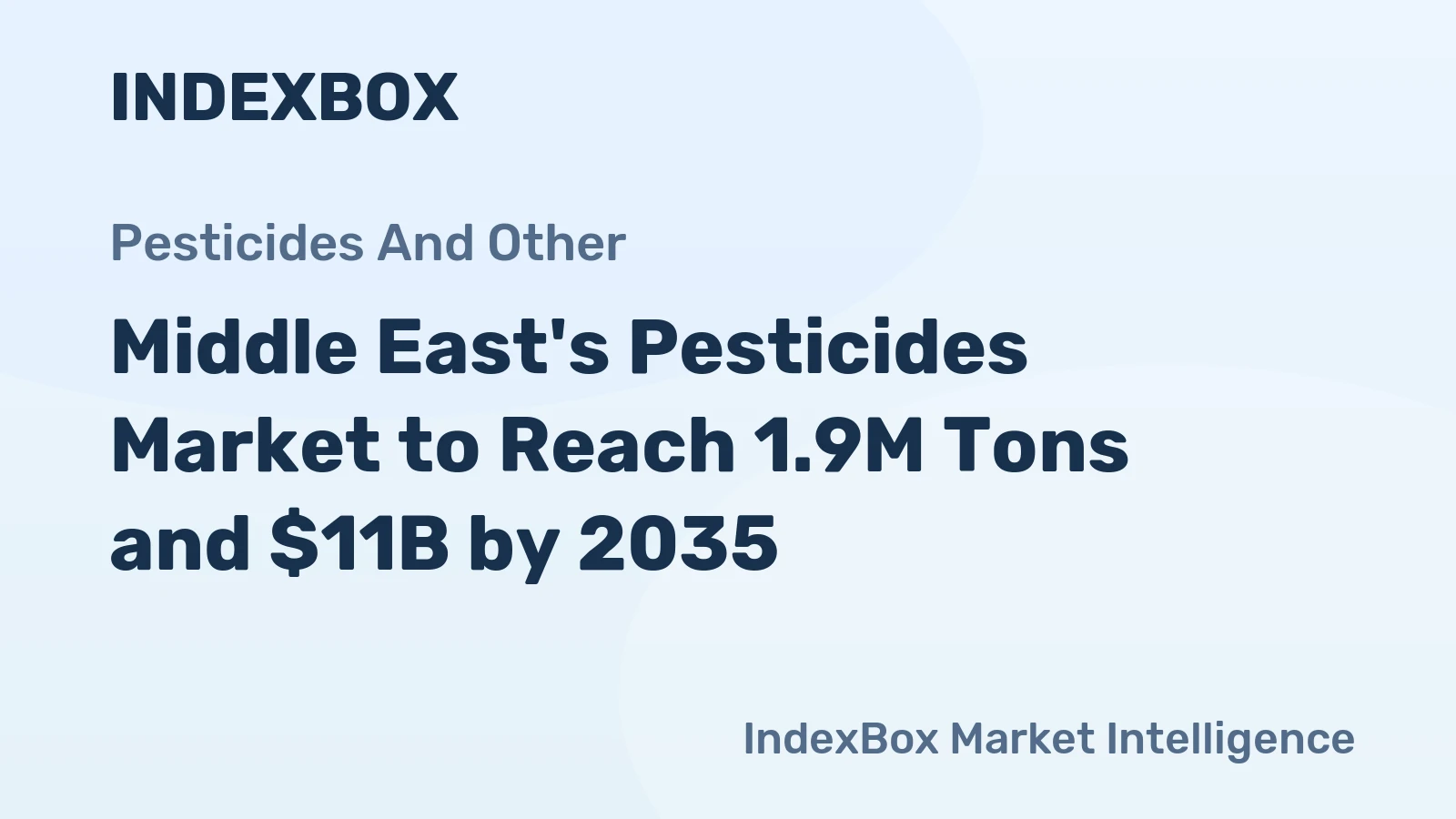 Middle East's Pesticides Market to Reach 1.9M Tons and $11B by 2035