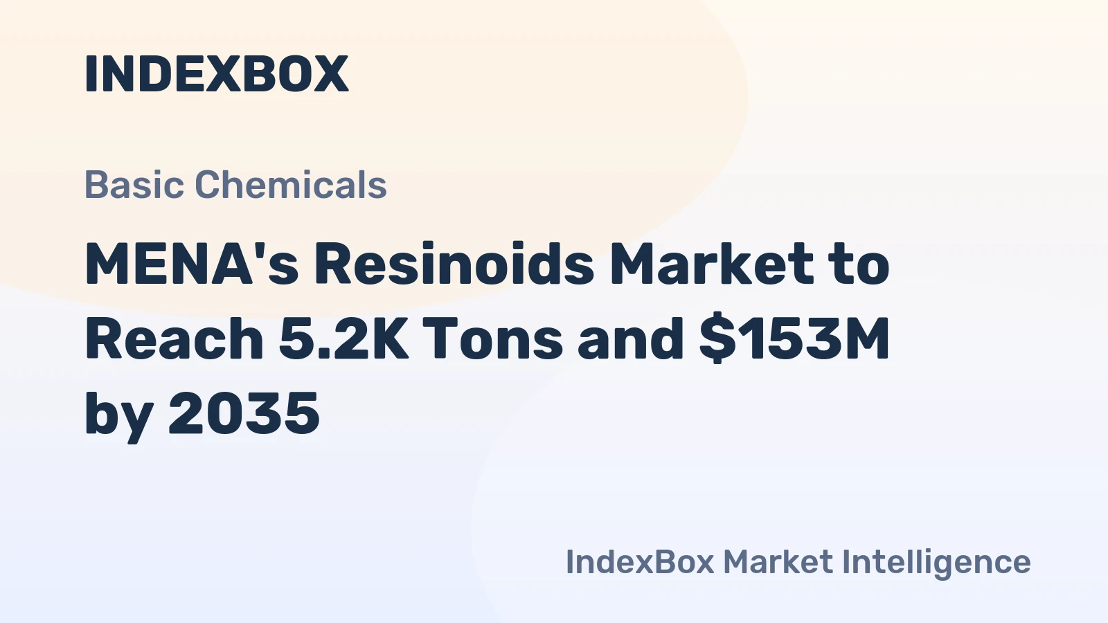 MENA's Resinoids Market to Reach 5.2K Tons and $153M by 2035
