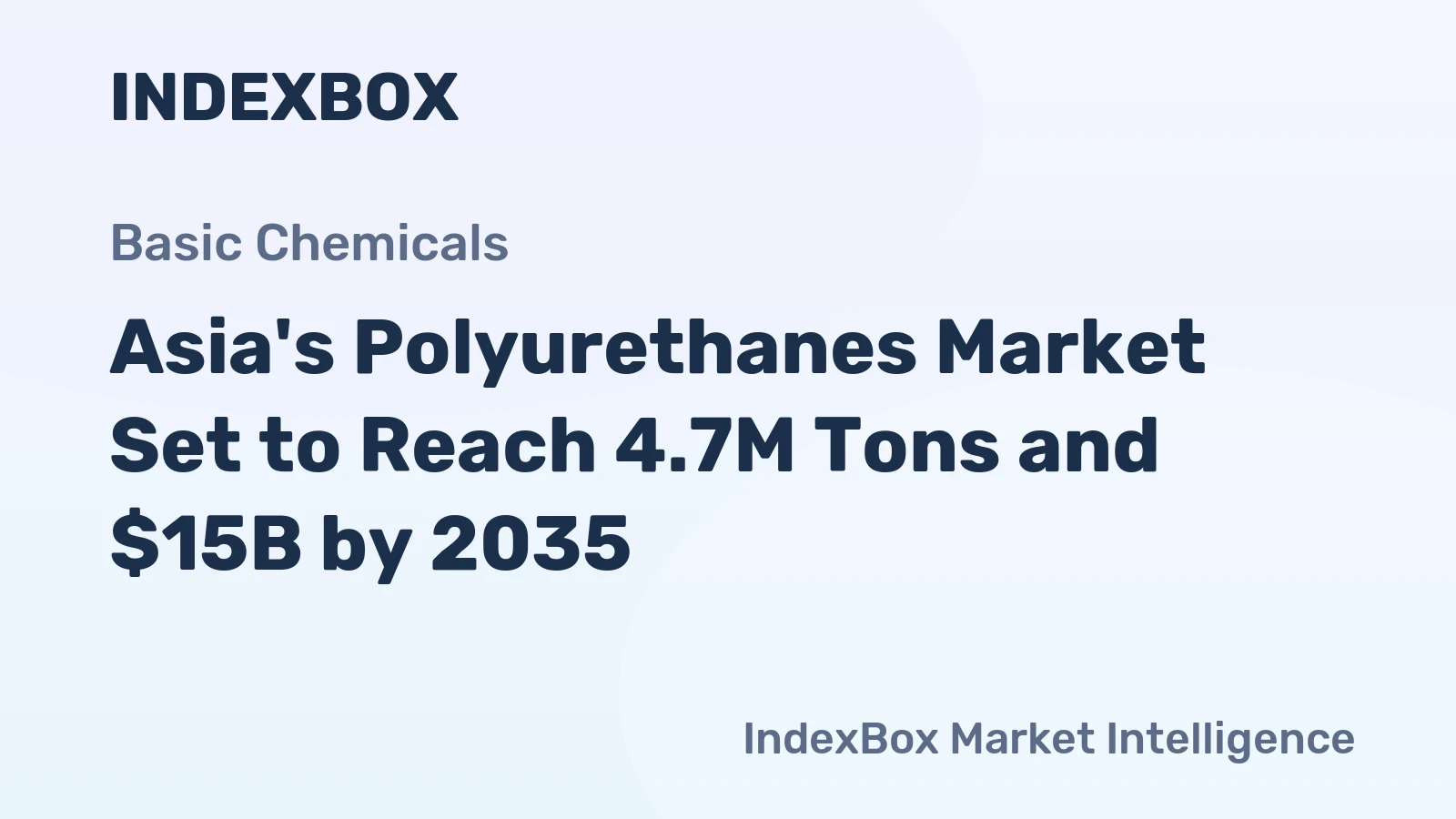 Asia's Polyurethanes Market Set to Reach 4.7M Tons and $15B by 2035