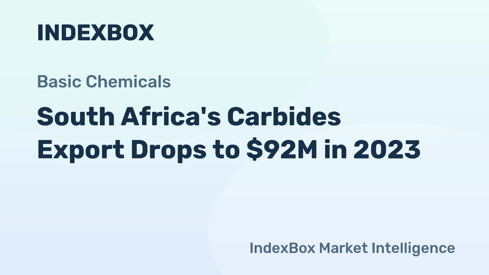 South Africa's Carbides Export Drops to $92M in 2023