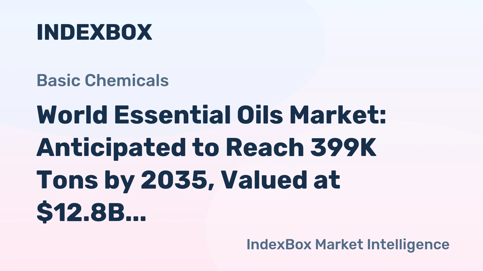 World Essential Oils Market: Anticipated to Reach 399K Tons by 2035, Valued at $12.8B