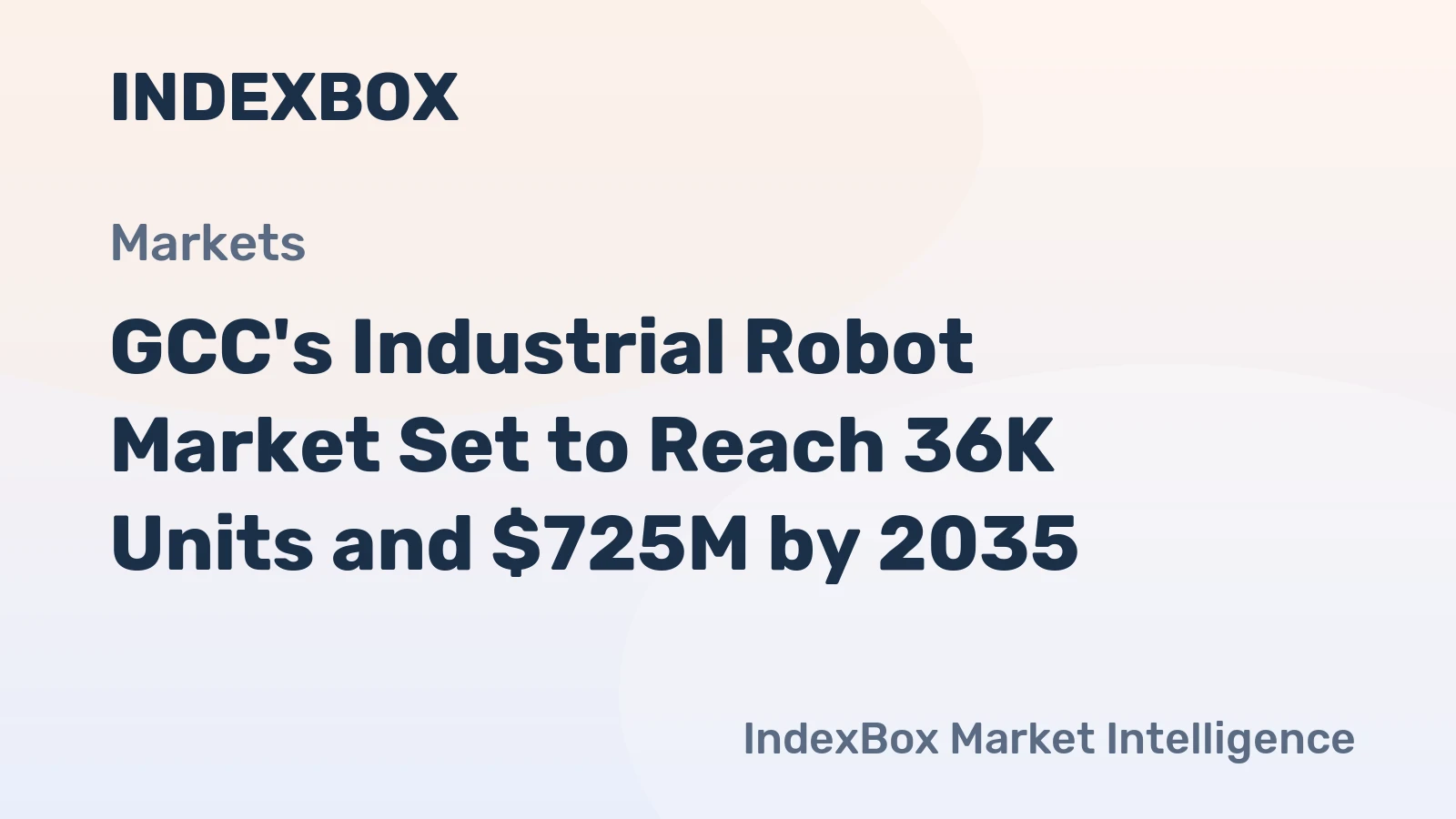GCC's Industrial Robot Market Set to Reach 36K Units and $725M by 2035