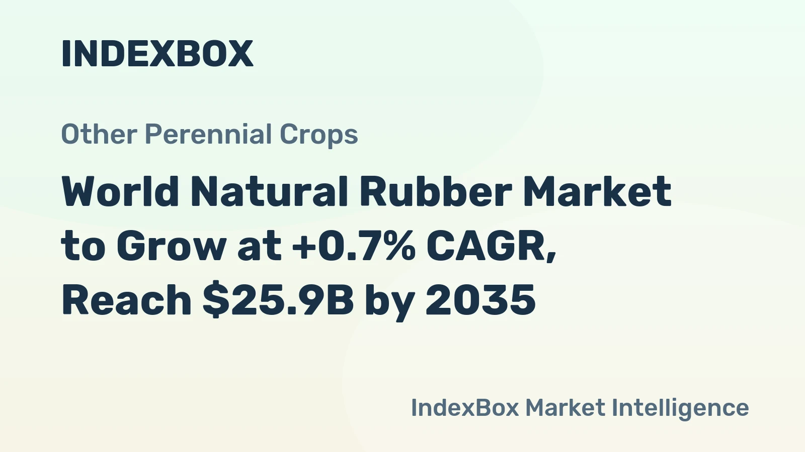 World Natural Rubber Market to Grow at +0.7% CAGR, Reach $25.9B by 2035