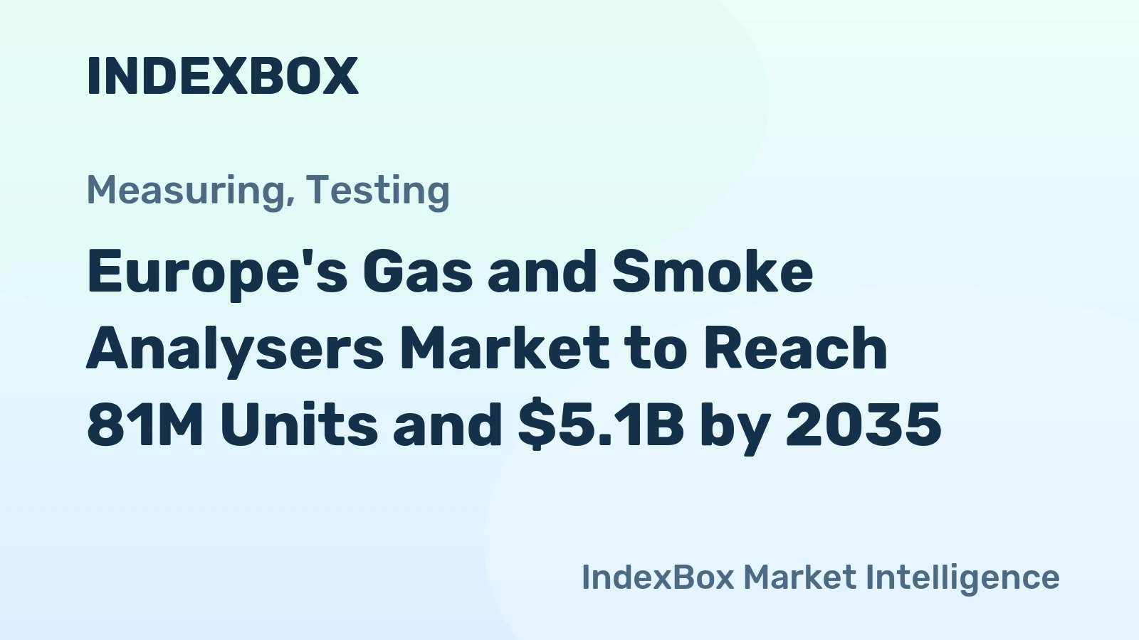 Europe's Gas and Smoke Analysers Market to Reach 81M Units and $5.1B by 2035