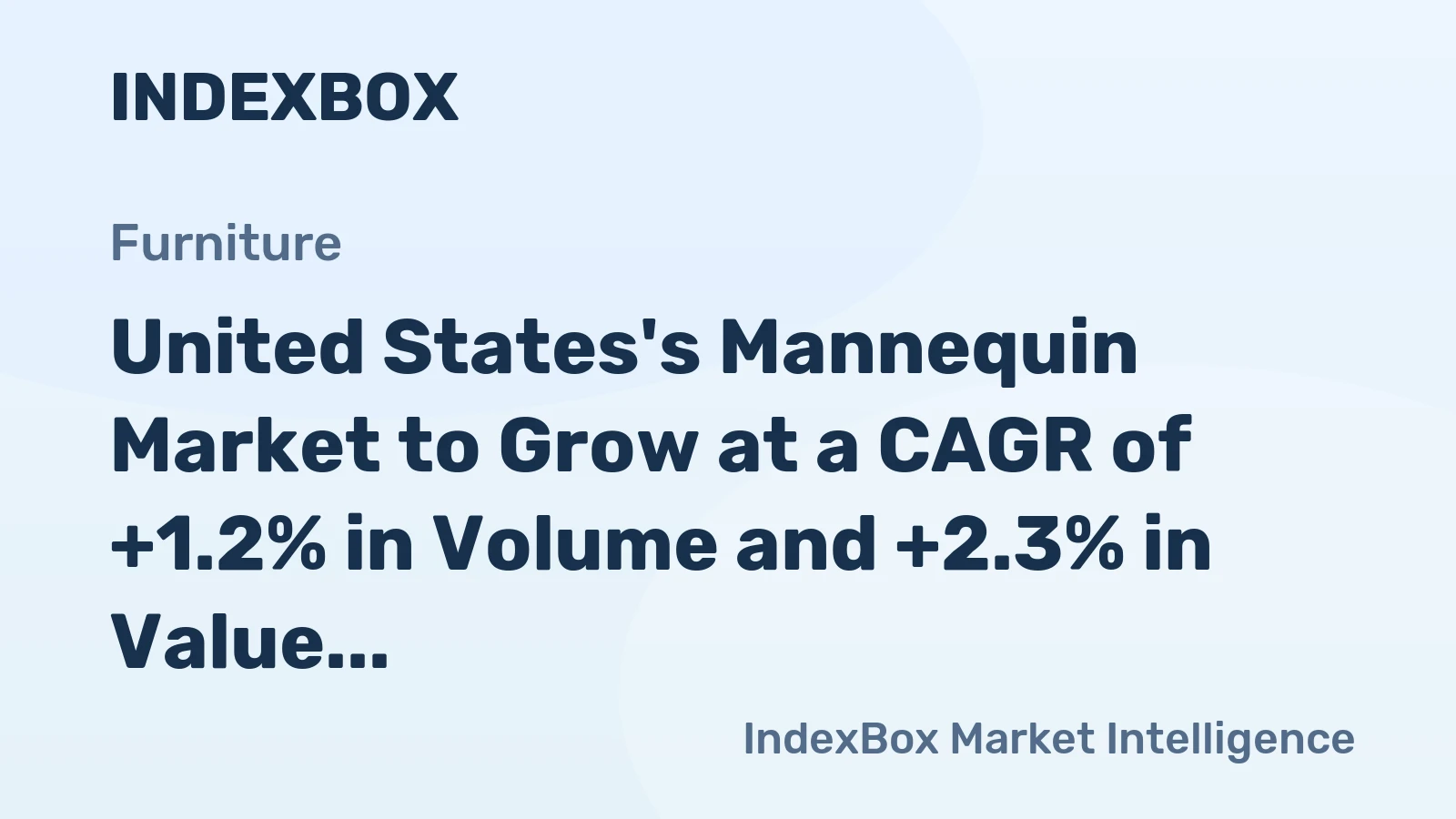 United States's Mannequin Market to Grow at a CAGR of +1.2% in Volume and +2.3% in Value by 2035