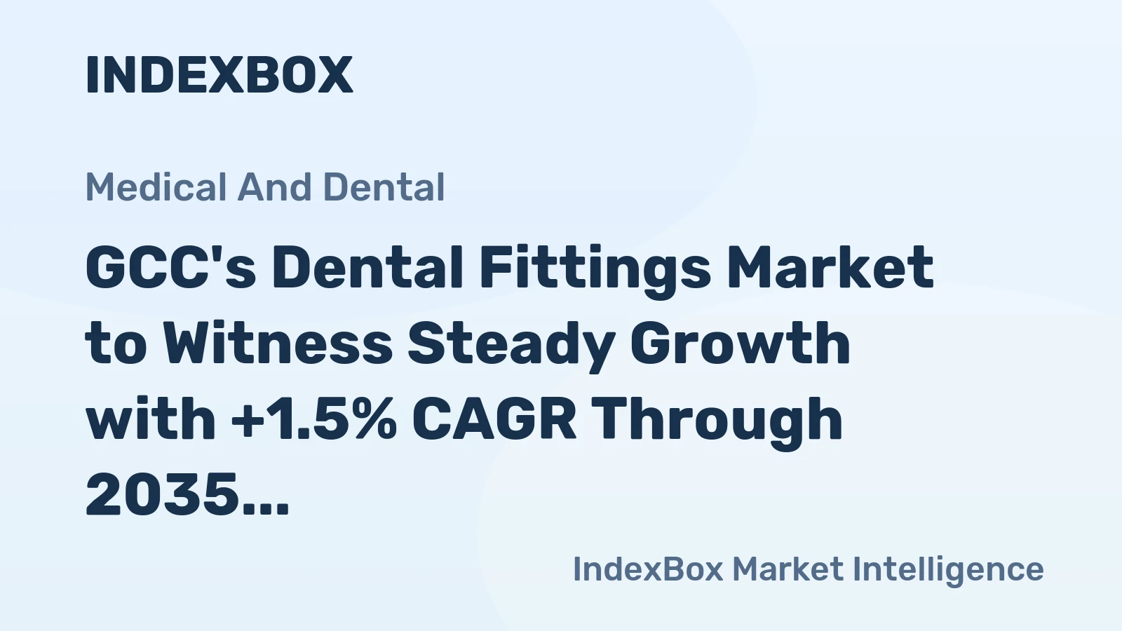 GCC's Dental Fittings Market to Witness Steady Growth with +1.5% CAGR Through 2035