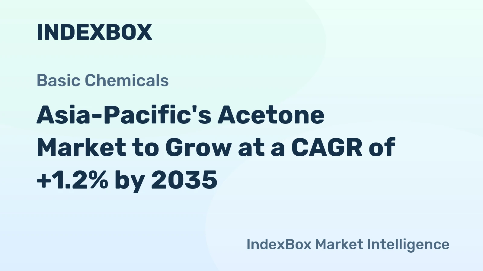 Asia-Pacific's Acetone Market to Grow at a CAGR of +1.2% by 2035