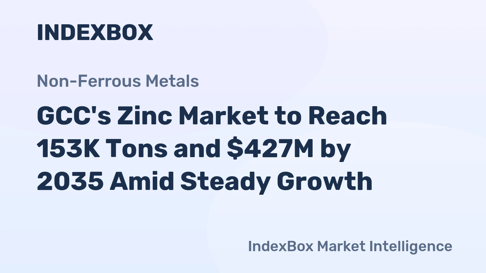 GCC's Zinc Market to Reach 153K Tons and $427M by 2035 Amid Steady Growth