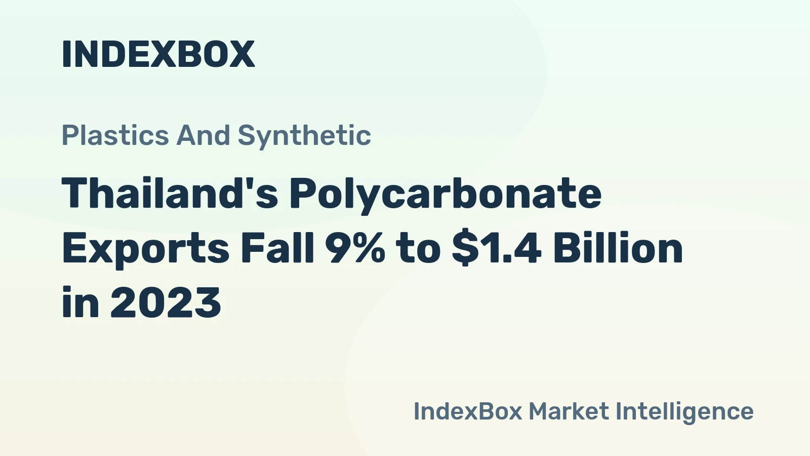 Thailand's Polycarbonate Exports Fall 9% to $1.4 Billion in 2023