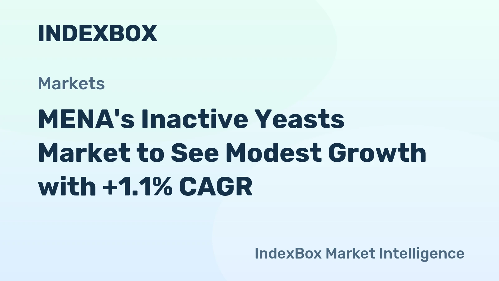 MENA's Inactive Yeasts Market to See Modest Growth with +1.1% CAGR