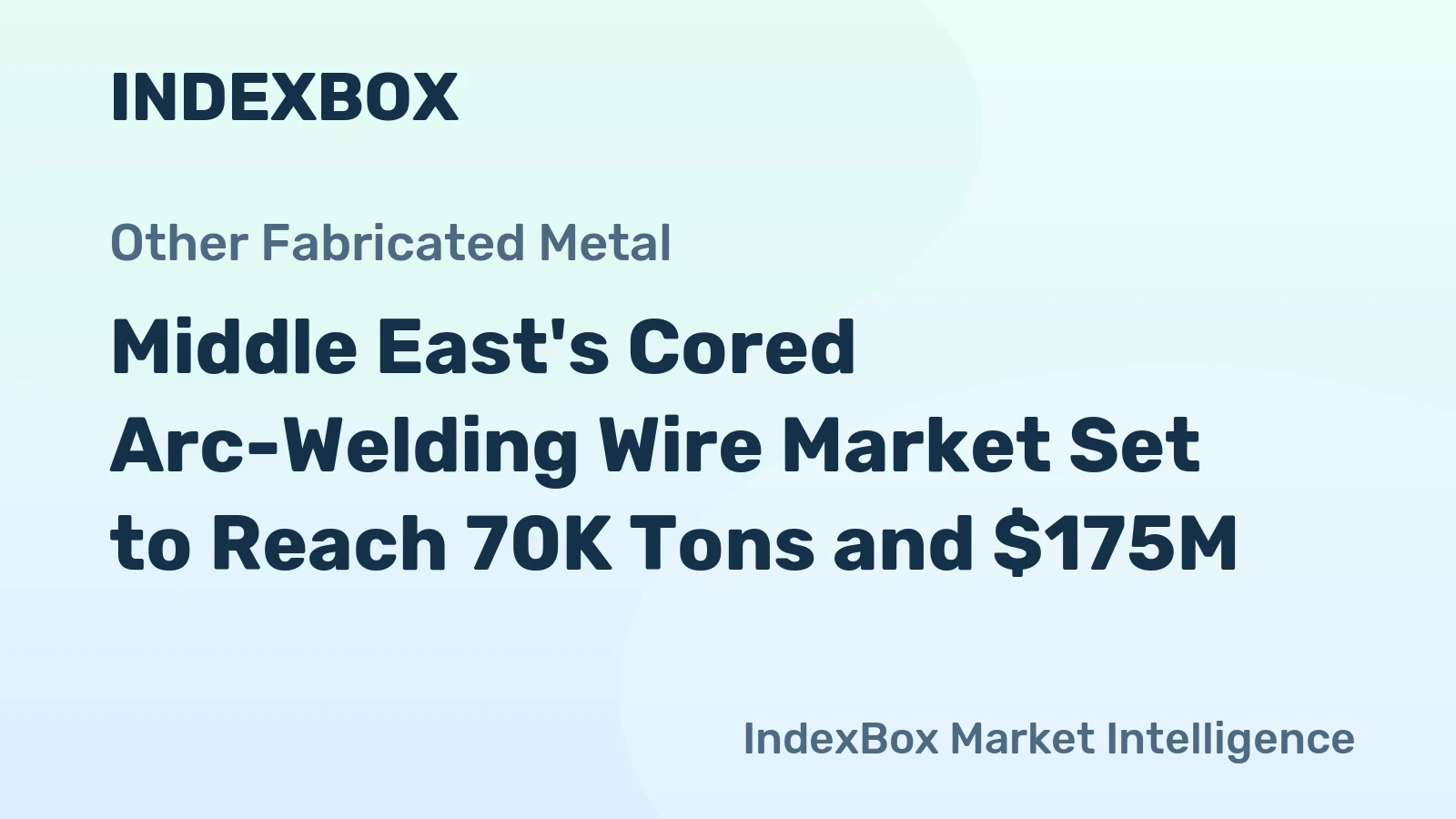 Middle East's Cored Arc-Welding Wire Market Set to Reach 70K Tons and $175M