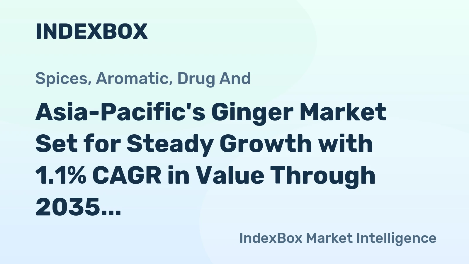 Asia-Pacific's Ginger Market Set for Steady Growth with 1.1% CAGR in Value Through 2035