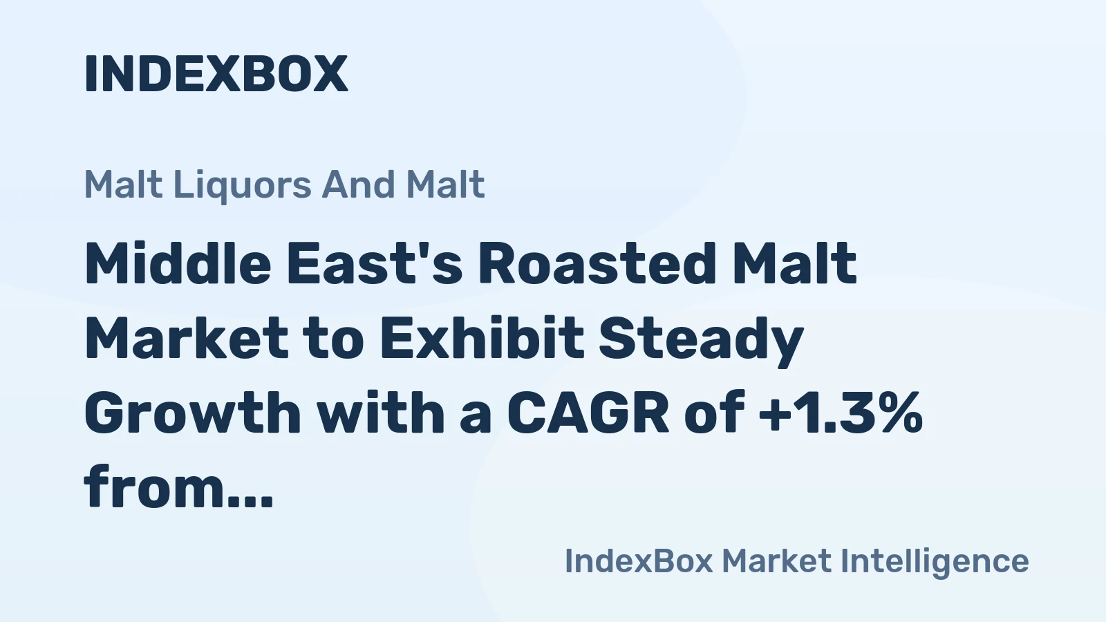 Middle East's Roasted Malt Market to Exhibit Steady Growth with a CAGR of +1.3% from 2024 to 2035
