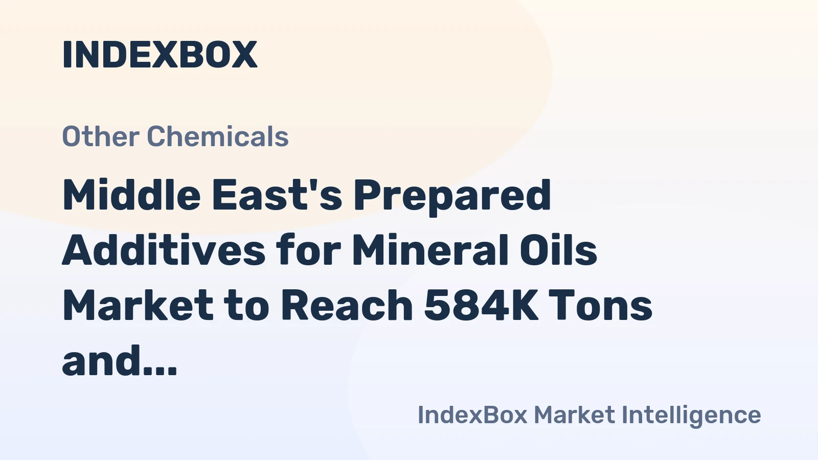 Middle East's Prepared Additives for Mineral Oils Market to Reach 584K Tons and $2.3B by 2035