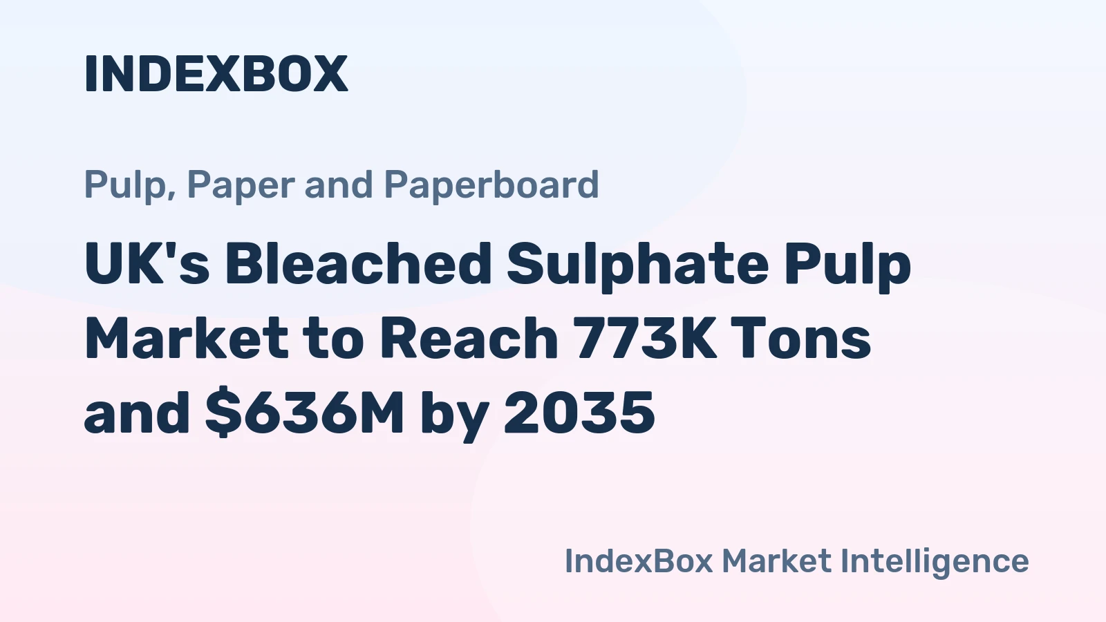 UK's Bleached Sulphate Pulp Market to Reach 773K Tons and $636M by 2035