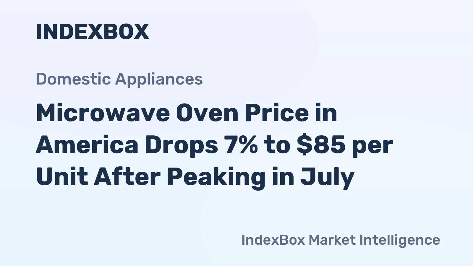 Microwave Oven Price in America Drops 7% to $85 per Unit After Peaking in July