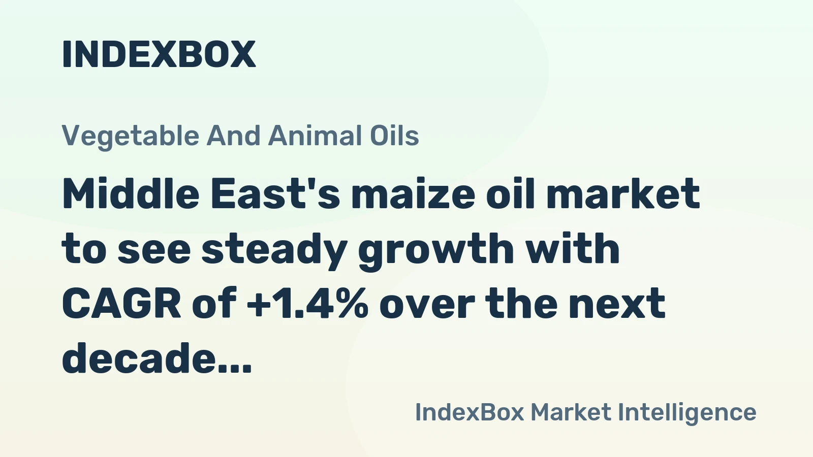 Middle East's maize oil market to see steady growth with CAGR of +1.4% over the next decade