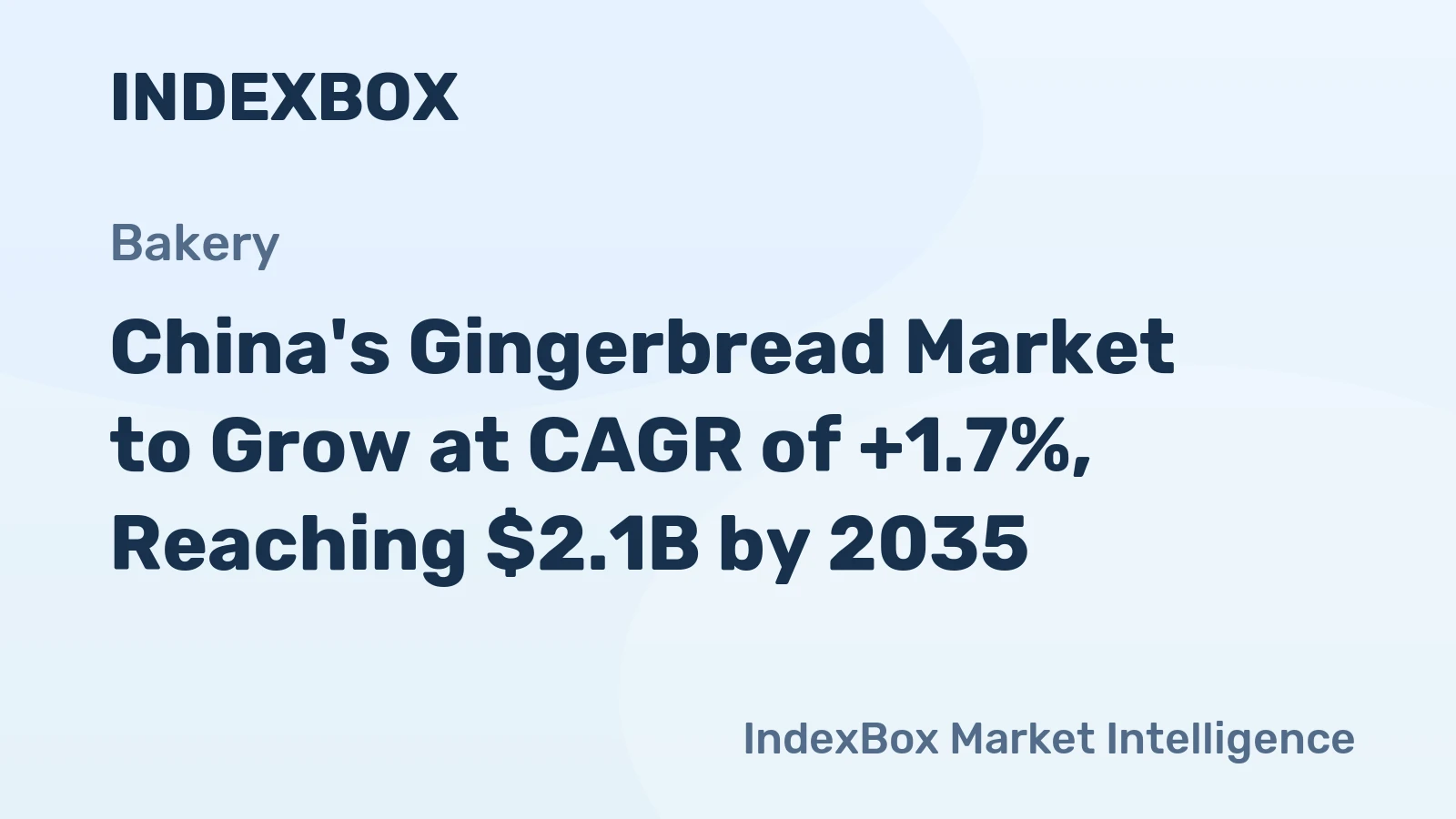 China's Gingerbread Market to Grow at CAGR of +1.7%, Reaching $2.1B by 2035