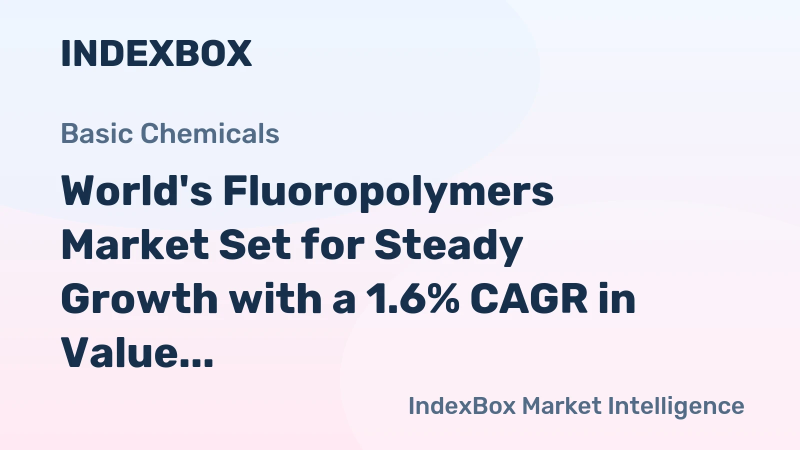 World's Fluoropolymers Market Set for Steady Growth with a 1.6% CAGR in Value Through 2035