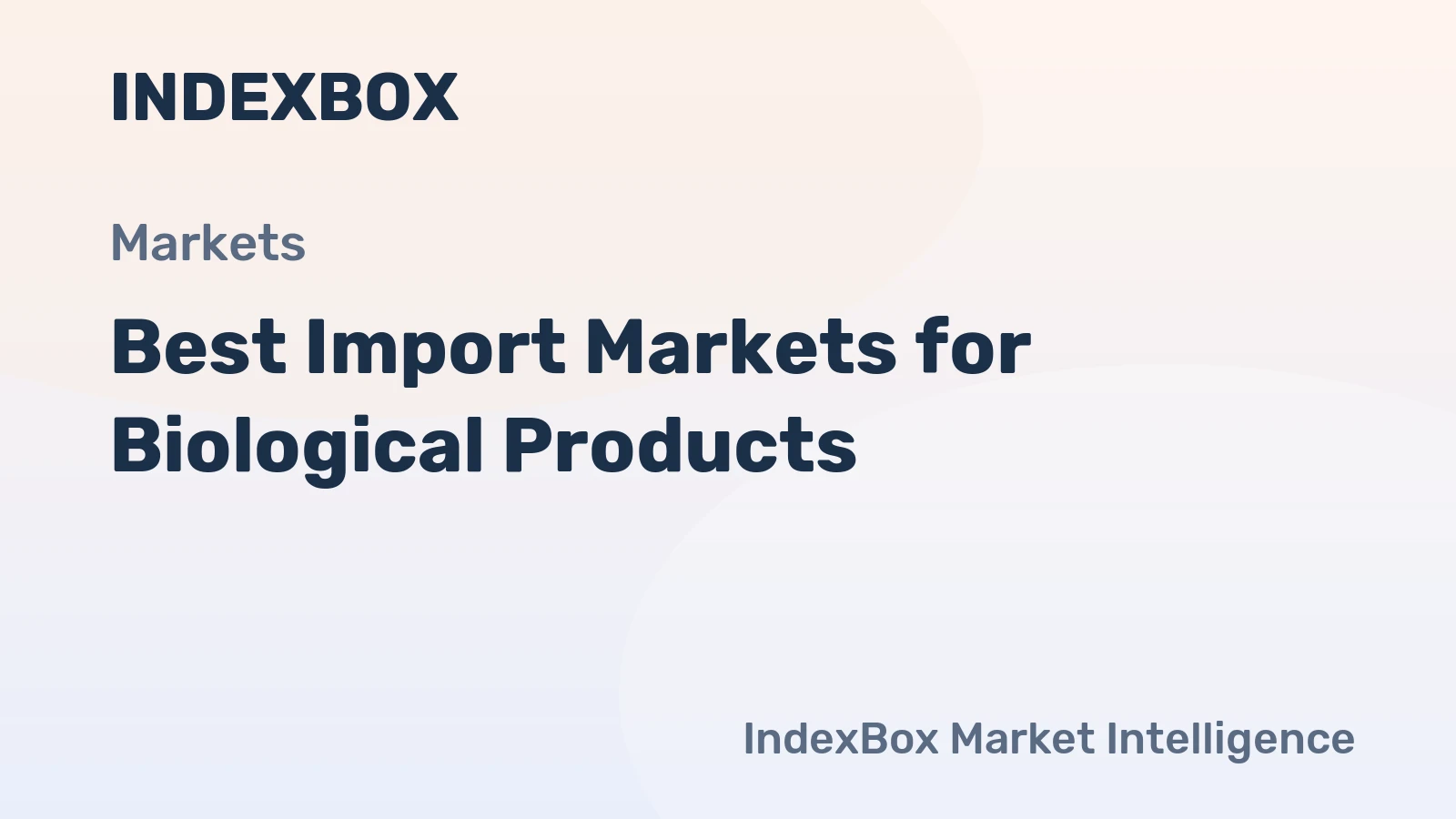 Best Import Markets for Biological Products