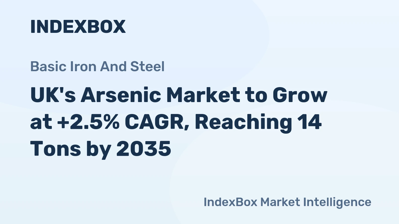 UK's Arsenic Market to Grow at +2.5% CAGR, Reaching 14 Tons by 2035