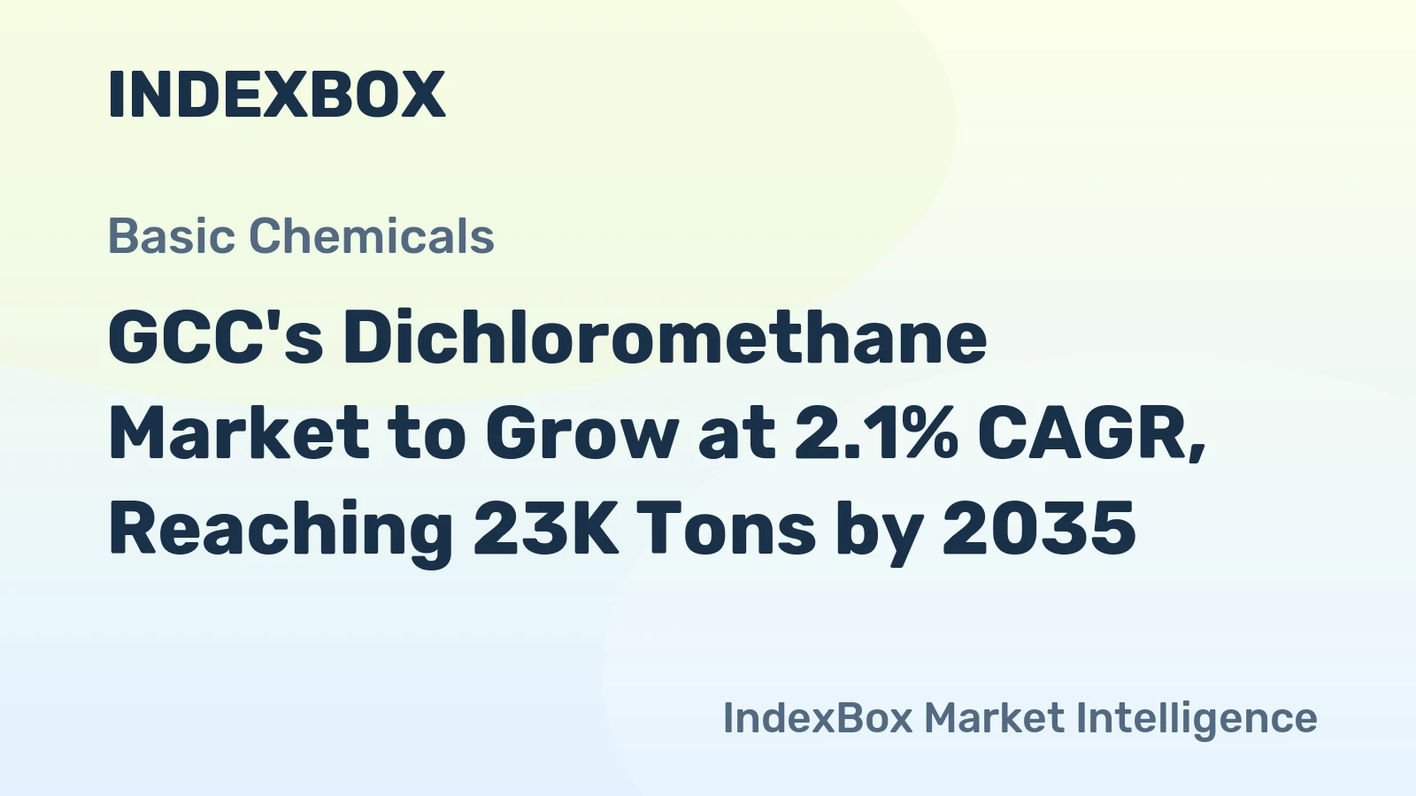 GCC's Dichloromethane Market to Grow at 2.1% CAGR, Reaching 23K Tons by 2035