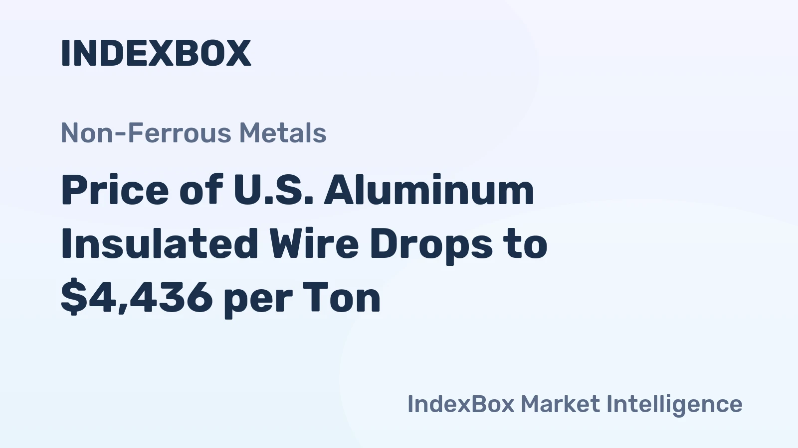 Price of U.S. Aluminum Insulated Wire Drops to $4,436 per Ton