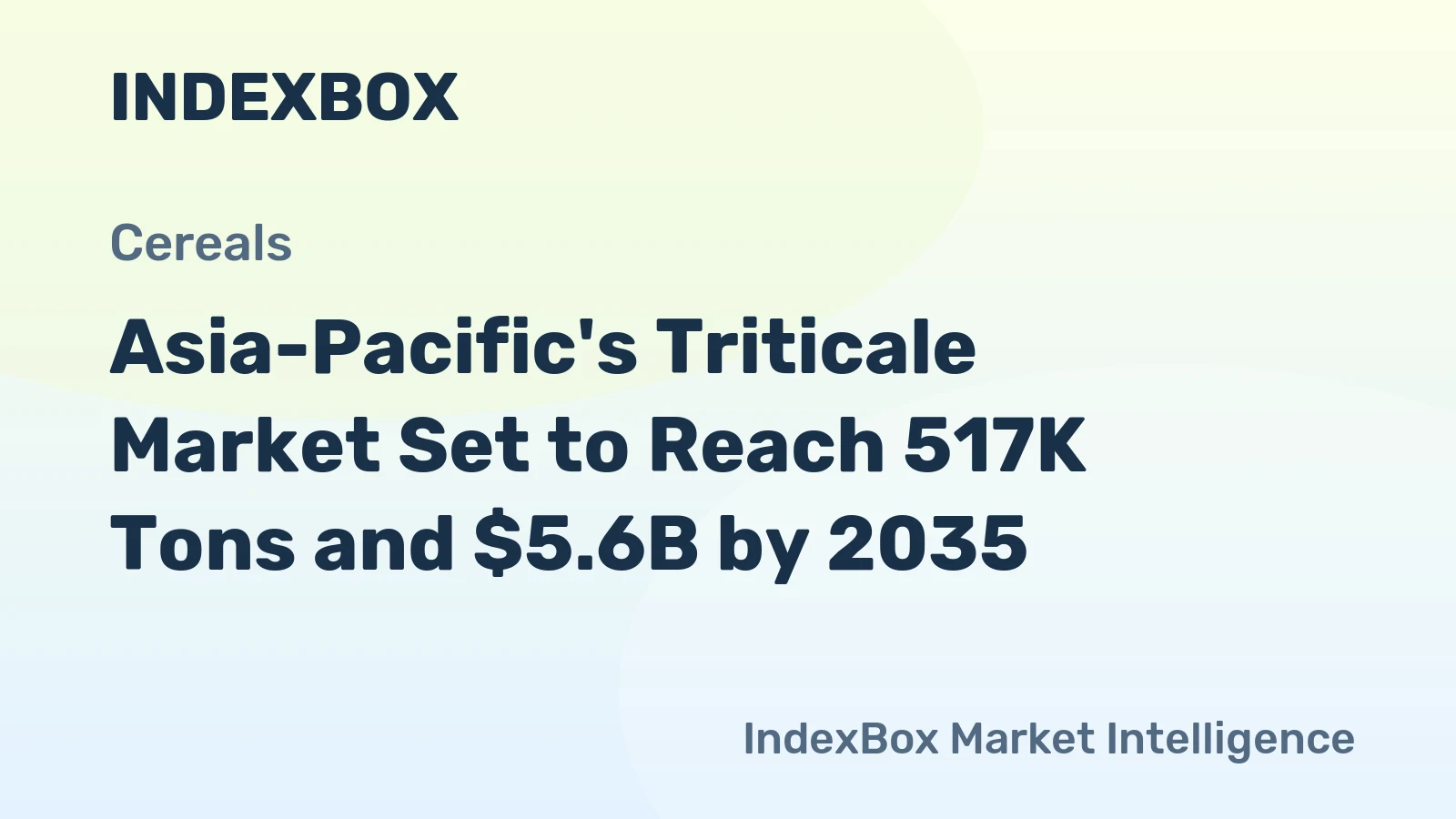 Asia-Pacific's Triticale Market Set to Reach 517K Tons and $5.6B by 2035
