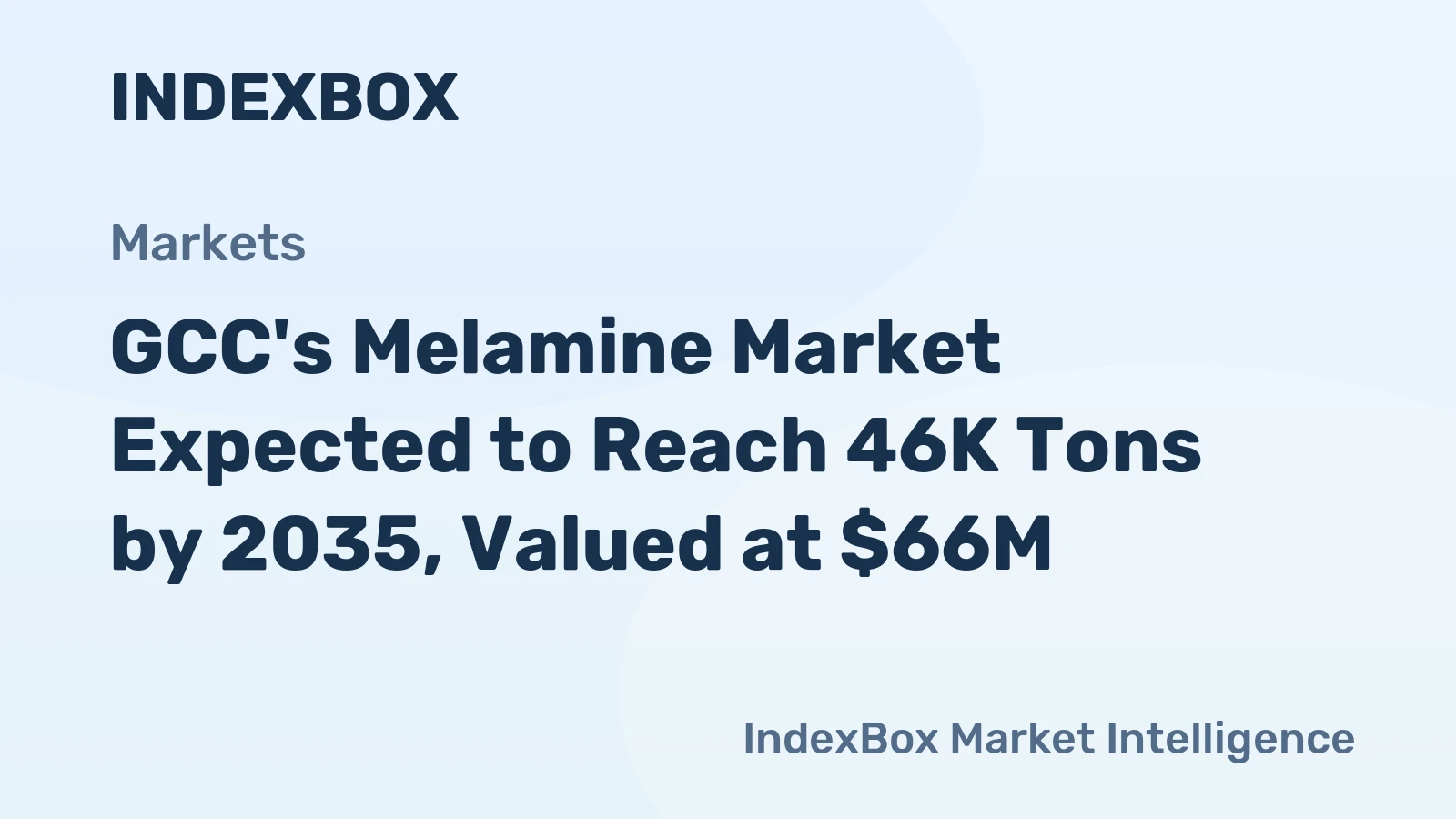 GCC's Melamine Market Expected to Reach 46K Tons by 2035, Valued at $66M