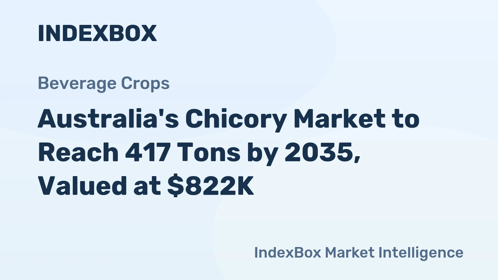 Australia's Chicory Market to Reach 417 Tons by 2035, Valued at $822K