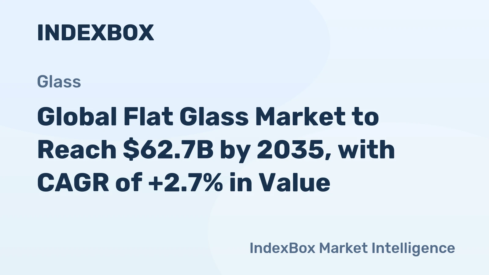Global Flat Glass Market to Reach $62.7B by 2035, with CAGR of +2.7% in Value