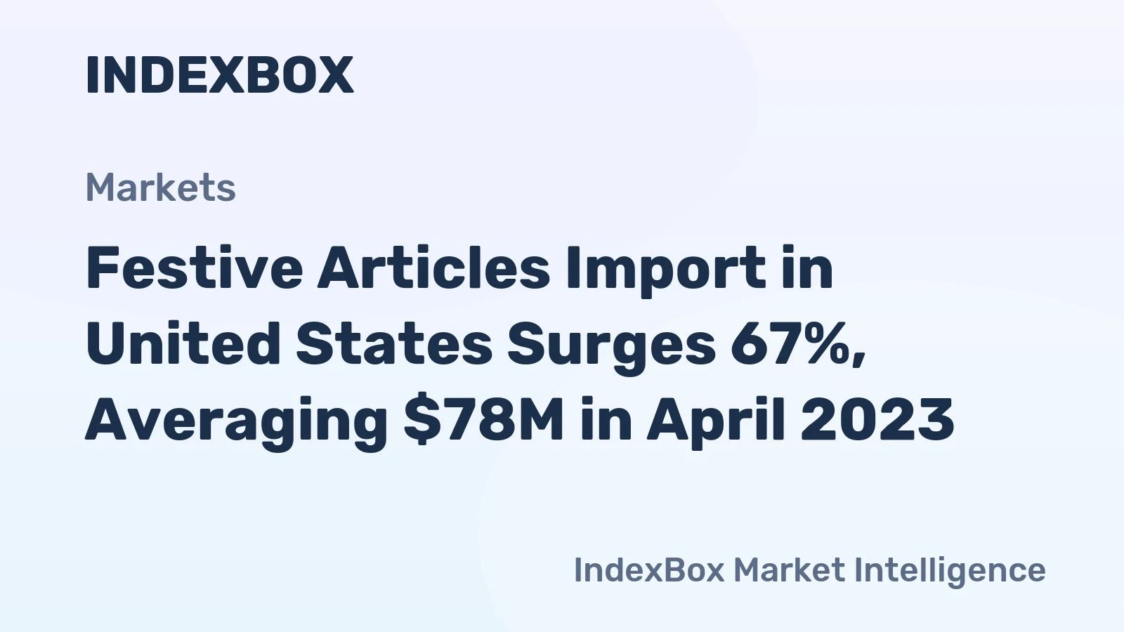 Festive Articles Import in United States Surges 67%, Averaging $78M in April 2023