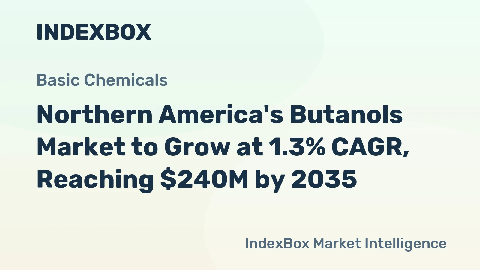 Northern America's Butanols Market to Grow at 1.3% CAGR, Reaching $240M by 2035