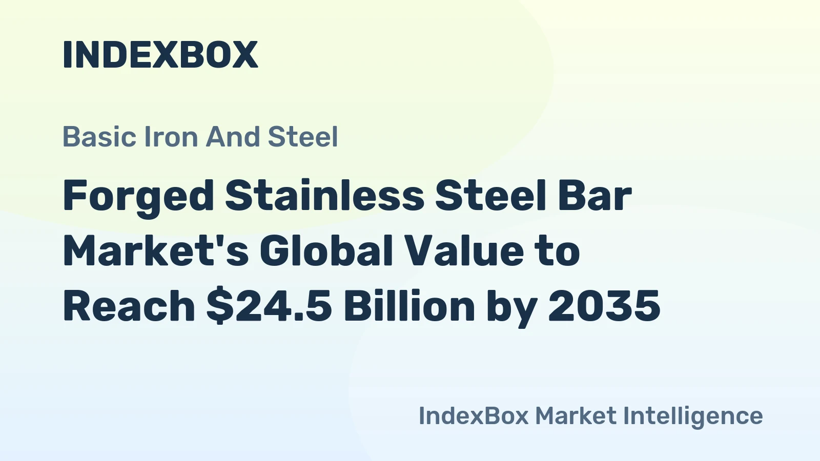 Forged Stainless Steel Bar Market's Global Value to Reach $24.5 Billion by 2035