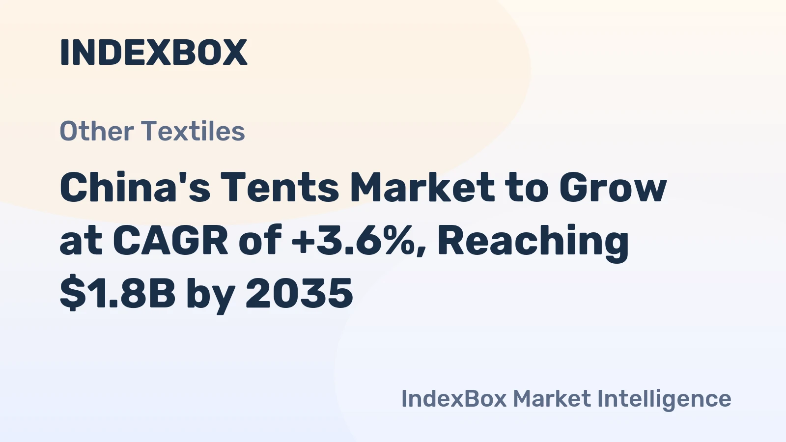 China's Tents Market to Grow at CAGR of +3.6%, Reaching $1.8B by 2035