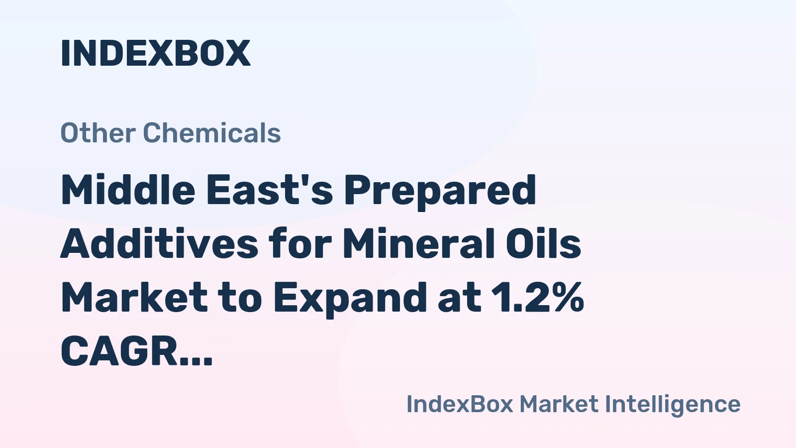 Middle East's Prepared Additives for Mineral Oils Market to Expand at 1.2% CAGR through 2035