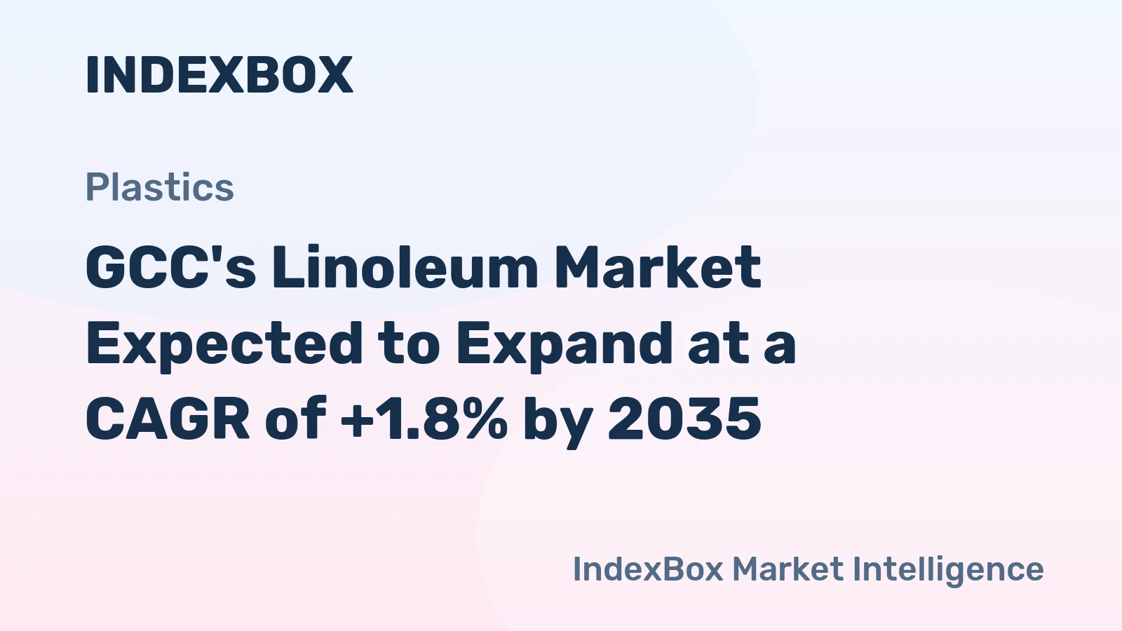 GCC's Linoleum Market Expected to Expand at a CAGR of +1.8% by 2035