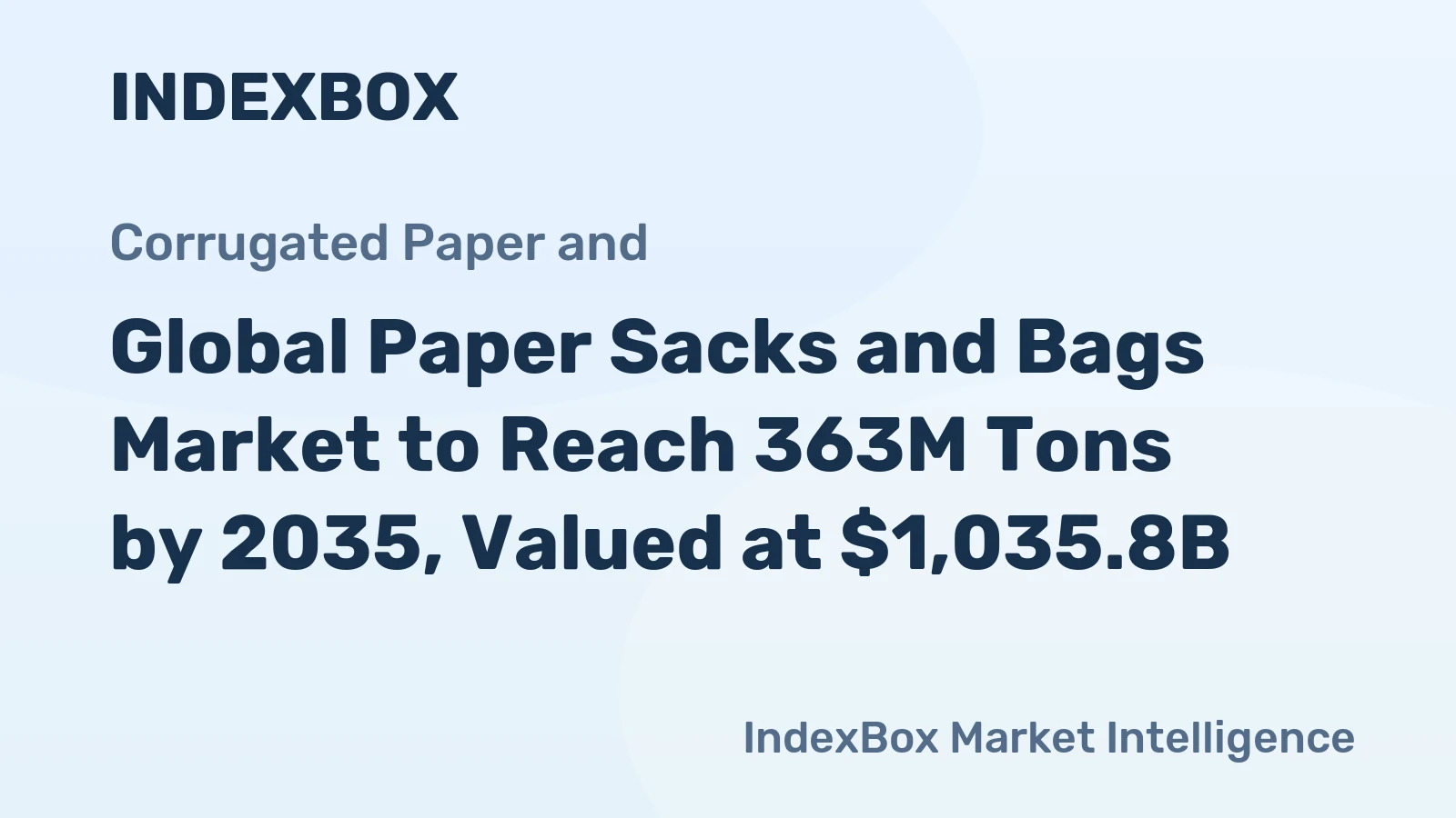 Global Paper Sacks and Bags Market to Reach 363M Tons by 2035, Valued at $1,035.8B