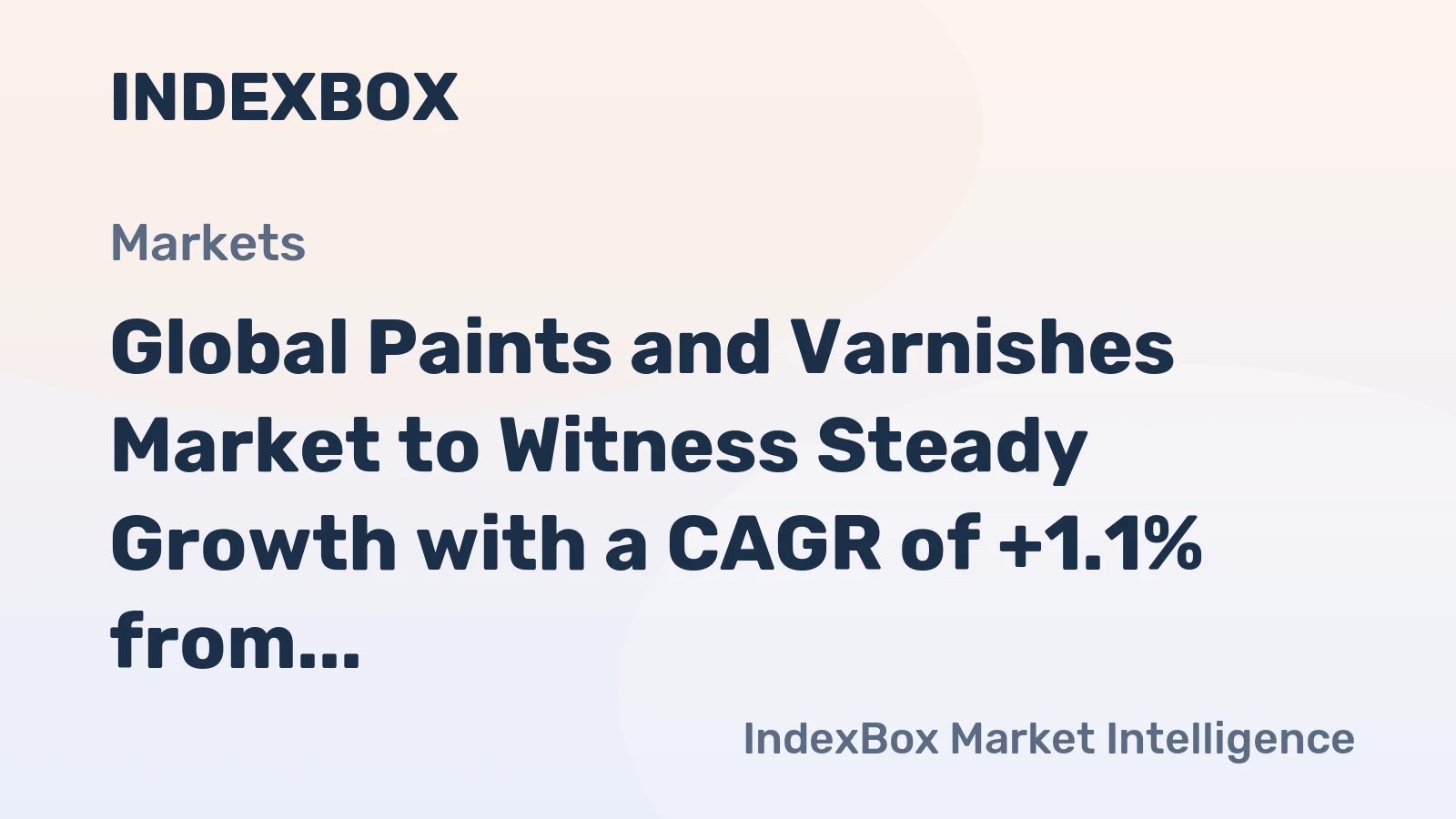 Global Paints and Varnishes Market to Witness Steady Growth with a CAGR of +1.1% from 2024 to 2035