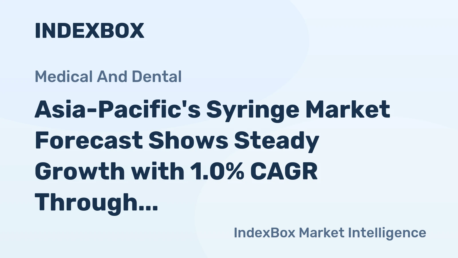 Asia-Pacific's Syringe Market Forecast Shows Steady Growth with 1.0% CAGR Through 2035