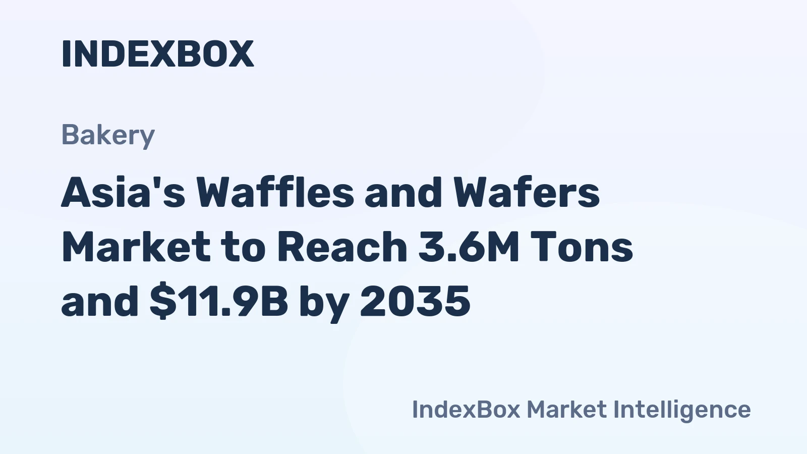 Asia's Waffles and Wafers Market to Reach 3.6M Tons and $11.9B by 2035