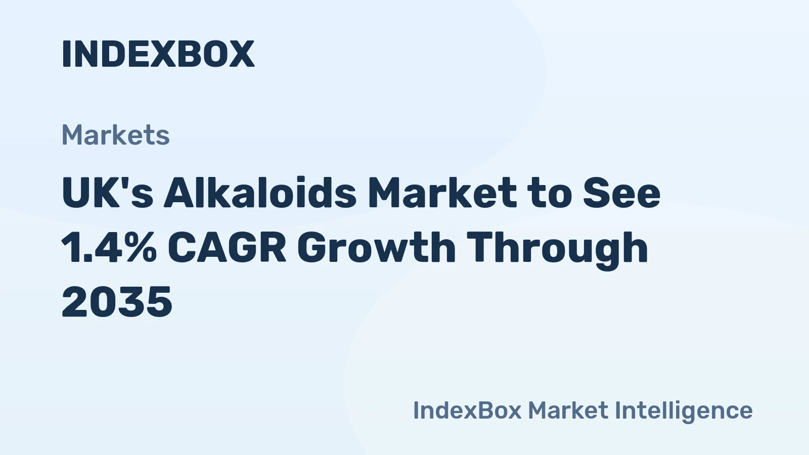 UK's Alkaloids Market to See 1.4% CAGR Growth Through 2035
