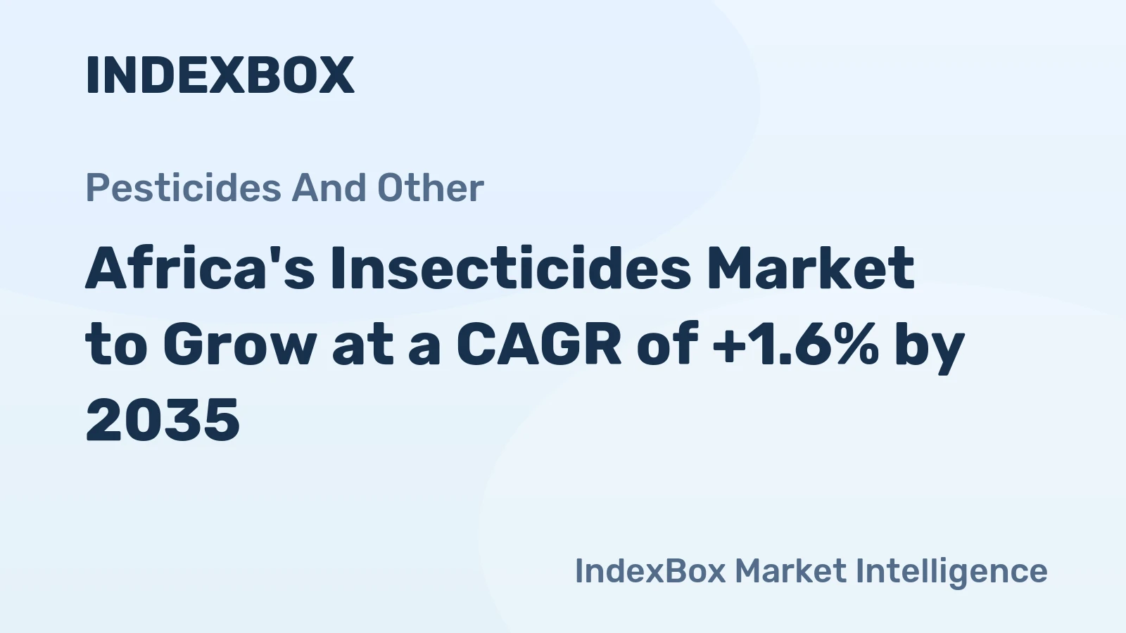 Africa's Insecticides Market to Grow at a CAGR of +1.6% by 2035