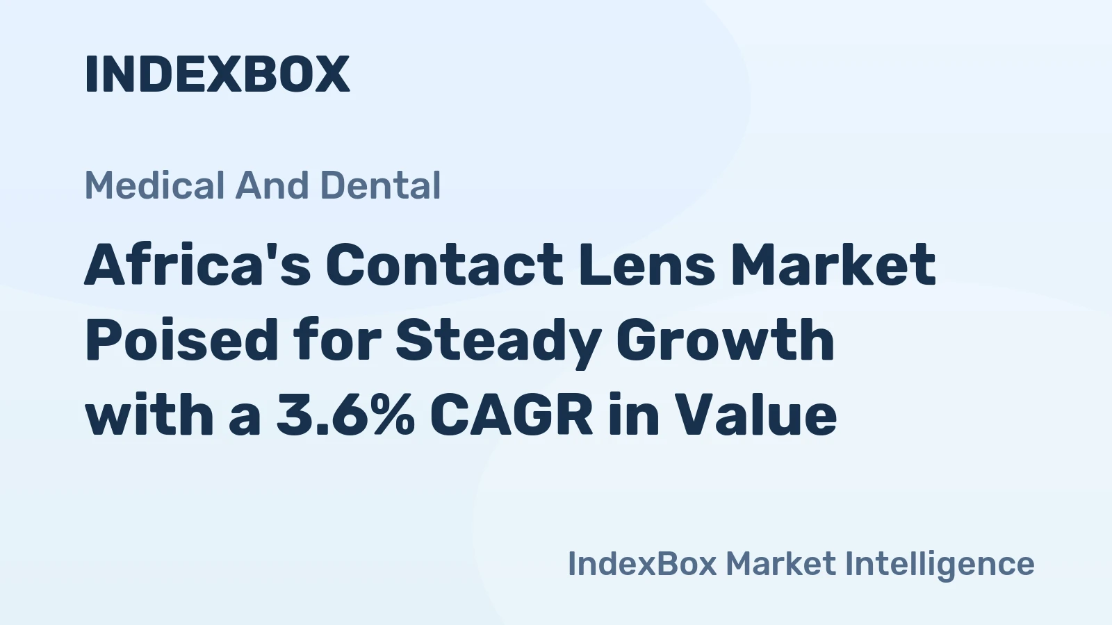 Africa's Contact Lens Market Poised for Steady Growth with a 3.6% CAGR in Value