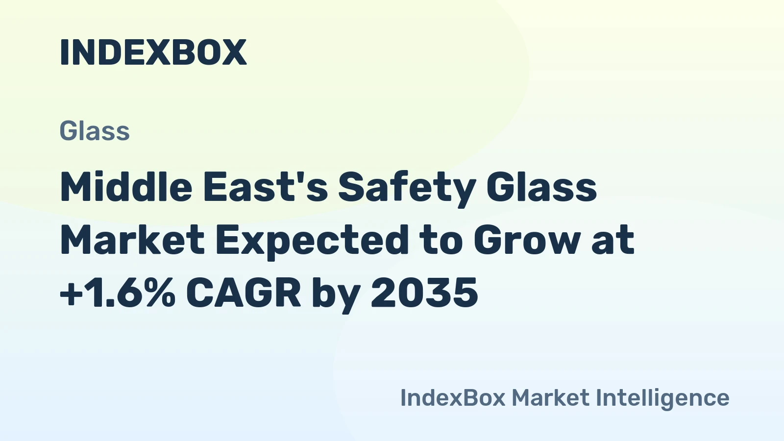 Middle East's Safety Glass Market Expected to Grow at +1.6% CAGR by 2035