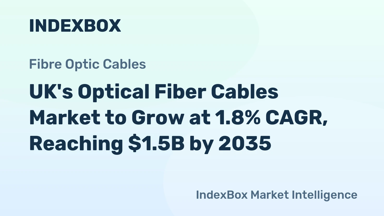 UK's Optical Fiber Cables Market to Grow at 1.8% CAGR, Reaching $1.5B by 2035